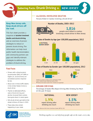 Types of DWI in NJ | Kinds of DUI Charges New Jersey | NJSA 39:4-50 ...